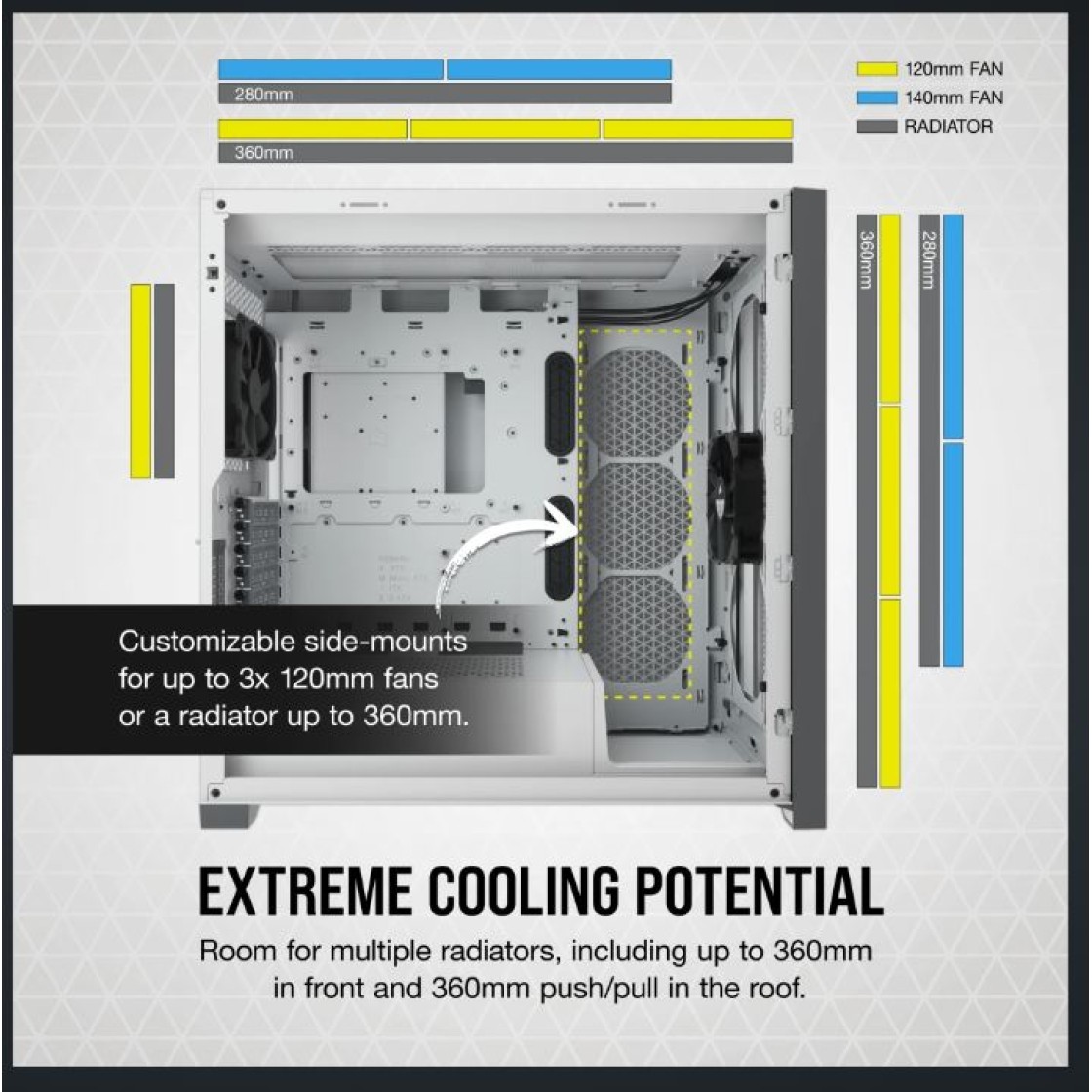Corsair 5000D Tempered Glass Mid-Tower ATX PC Case — White