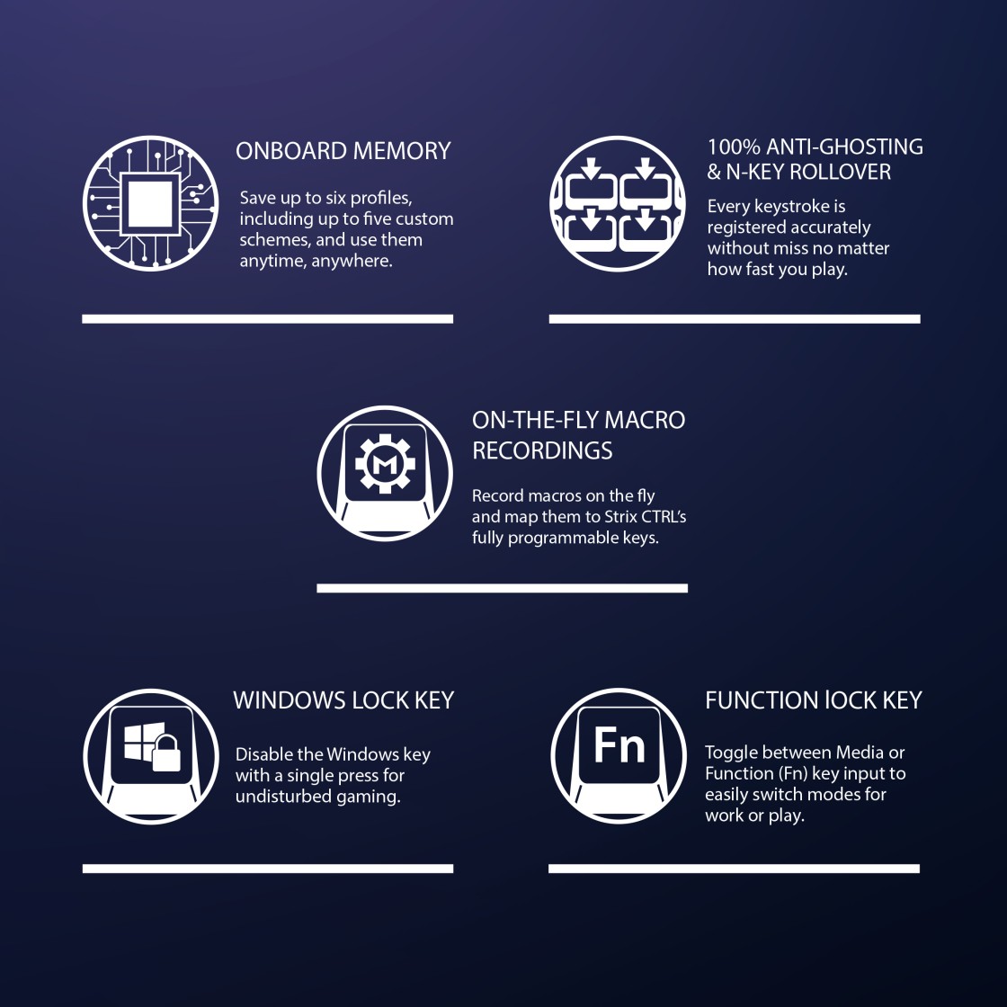 ASUS ROG Strix Scope RX RED Optical Mechanical Keyboard