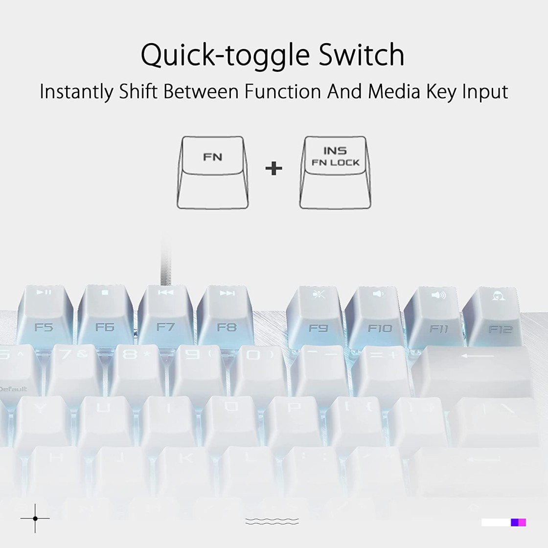 ASUS ROG Strix Scope NX TKL Moonlight White RED switches