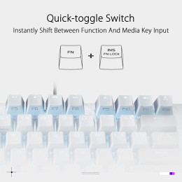 ASUS ROG Strix Scope NX TKL Moonlight White RED switches