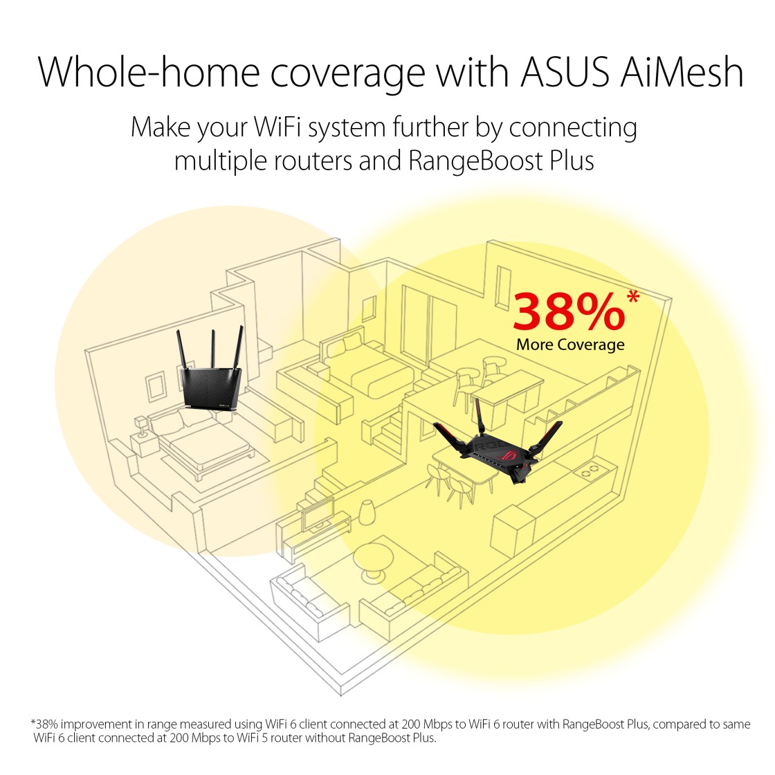 Triple-Level Game Acceleration
