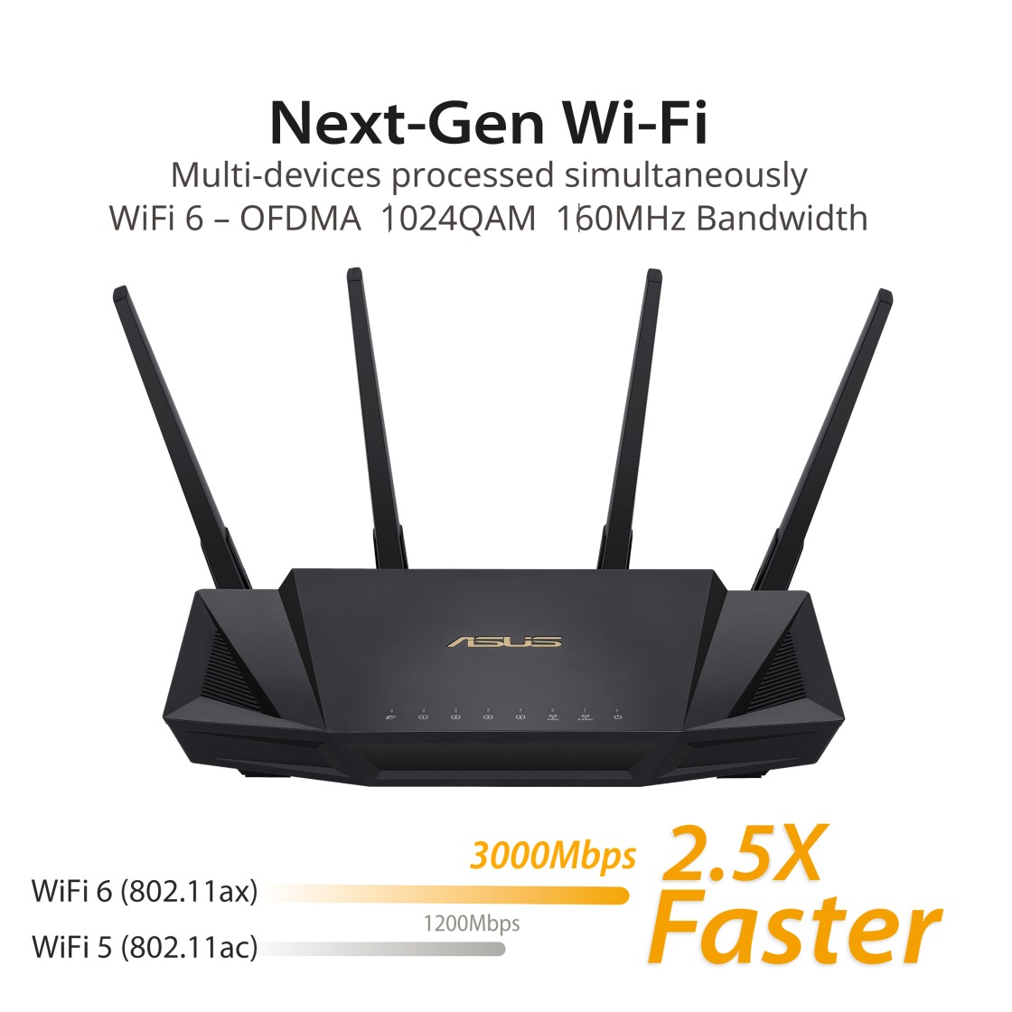 ASUS RT-AX3000 Dual Band WiFi 6 MU-MIMO Extendable Router