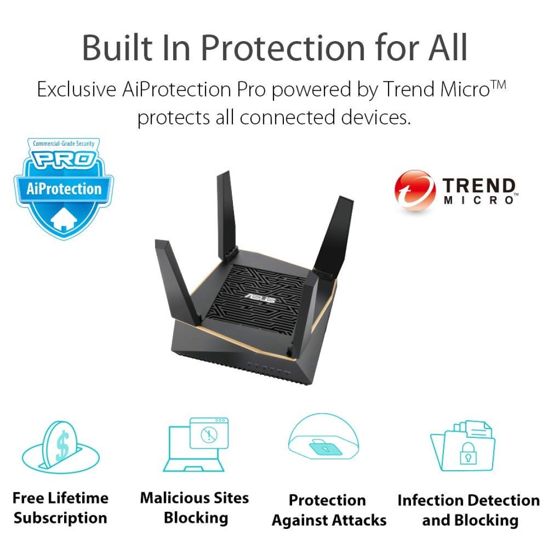 ASUS RT-AX92U AX6100 Tri-band WiFi 6 Router