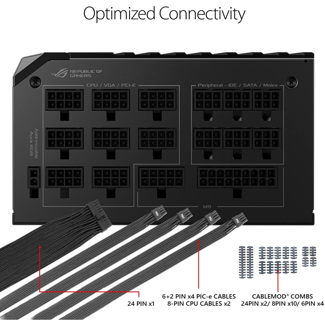 ASUS ROG Thor 1200 Watt Platinum Full Modular Power Supply Unit