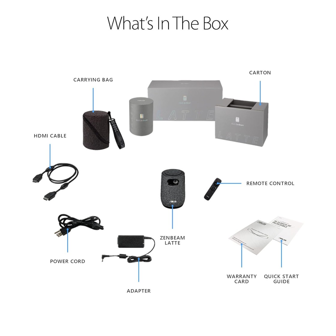 Asus ZenBeam Latte L1 Portable LED Projector
